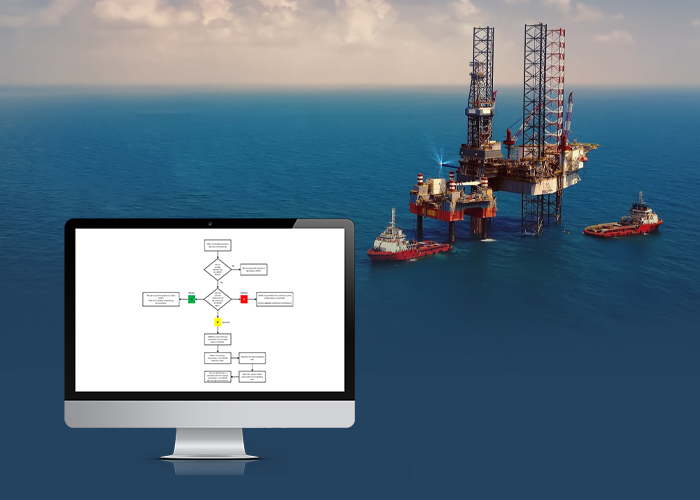 Simultaneous Operations (SIMOPS) Study - Velosi Integrity & Safety Pakistan