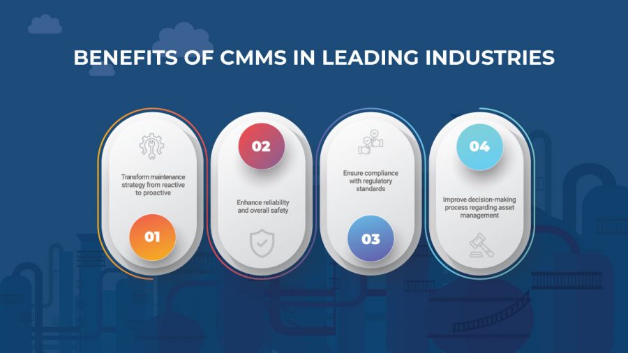 Best CMMS Software 2022 | Benefits of implementing VAIL-CMMS