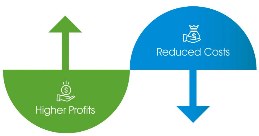 Implementing Enterprise Resource Planning: ERP System Benefits