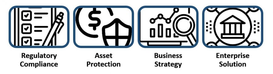 Significance of Pipeline Integrity Process and Elements