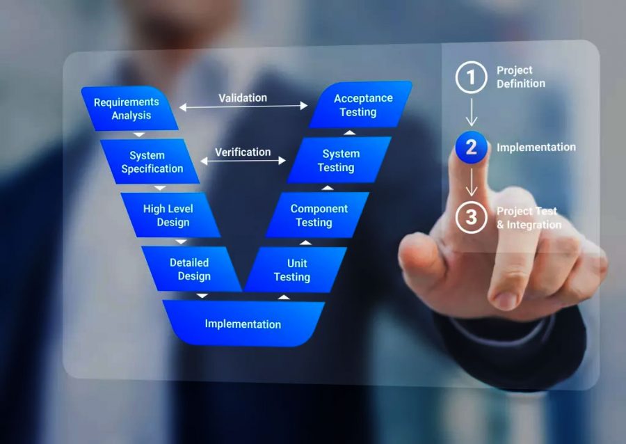 Independent Verification Services (IVS) - Velosi