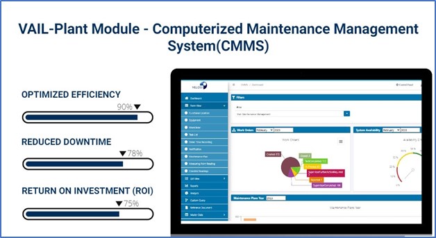 CMMS Benefits: Optimize Maintenance Management