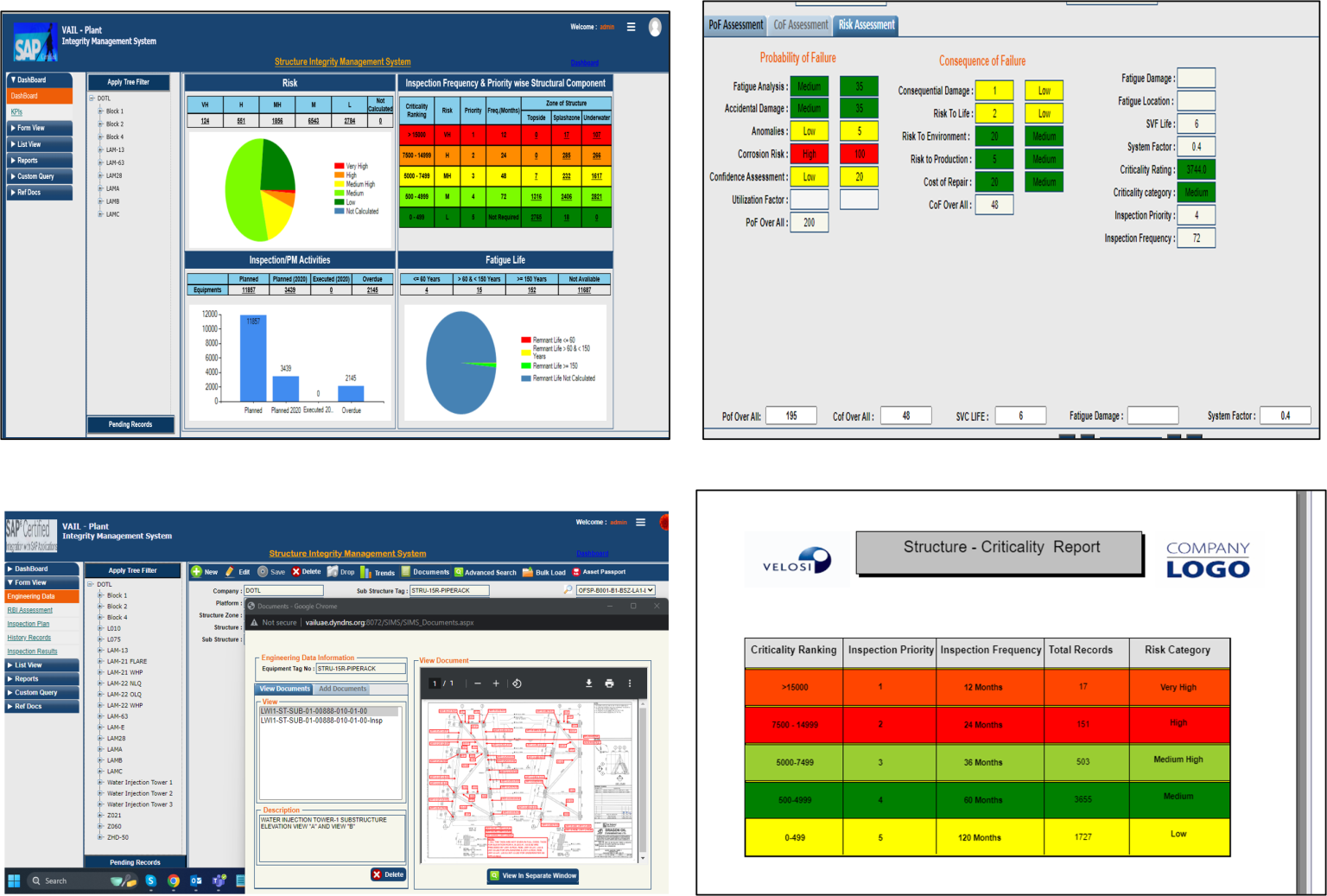 Structural Integrity Assessment with VAIL-SIMS | Velosi